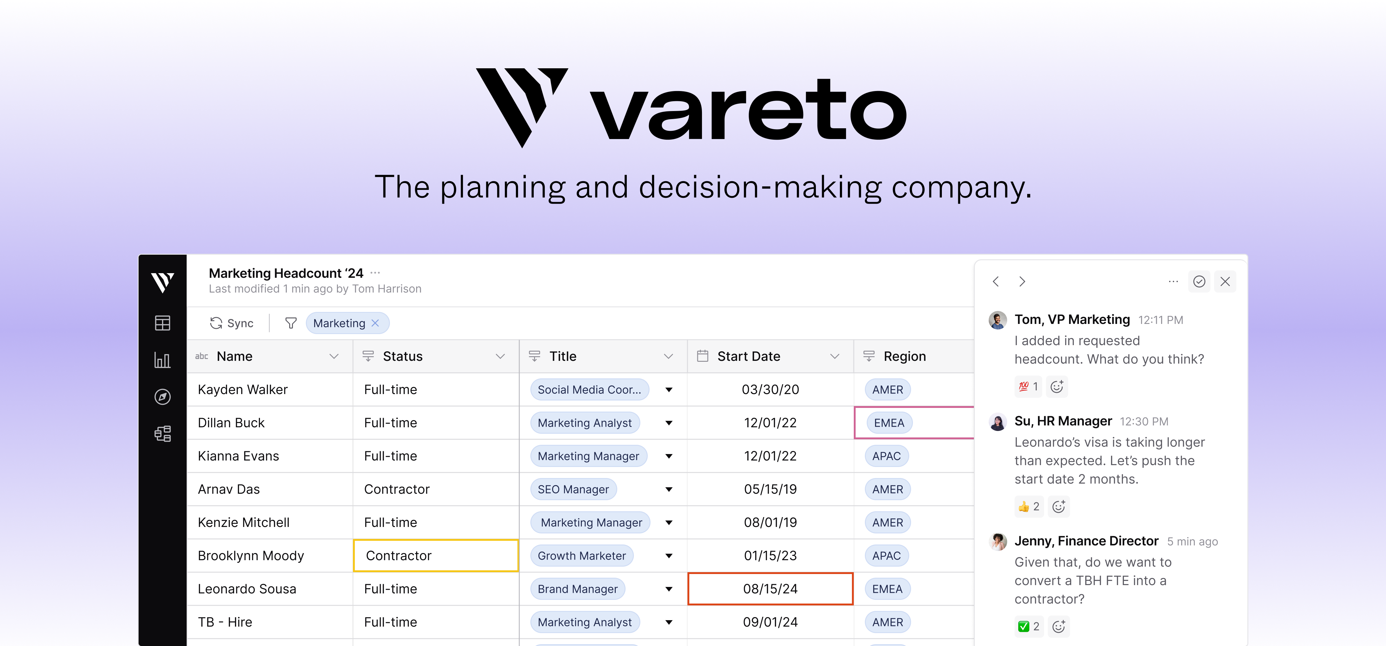 Vareto Introduces First Multiplayer Platform In Enterprise Planning Category